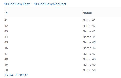 SPGridView and Pagination in SharePoint